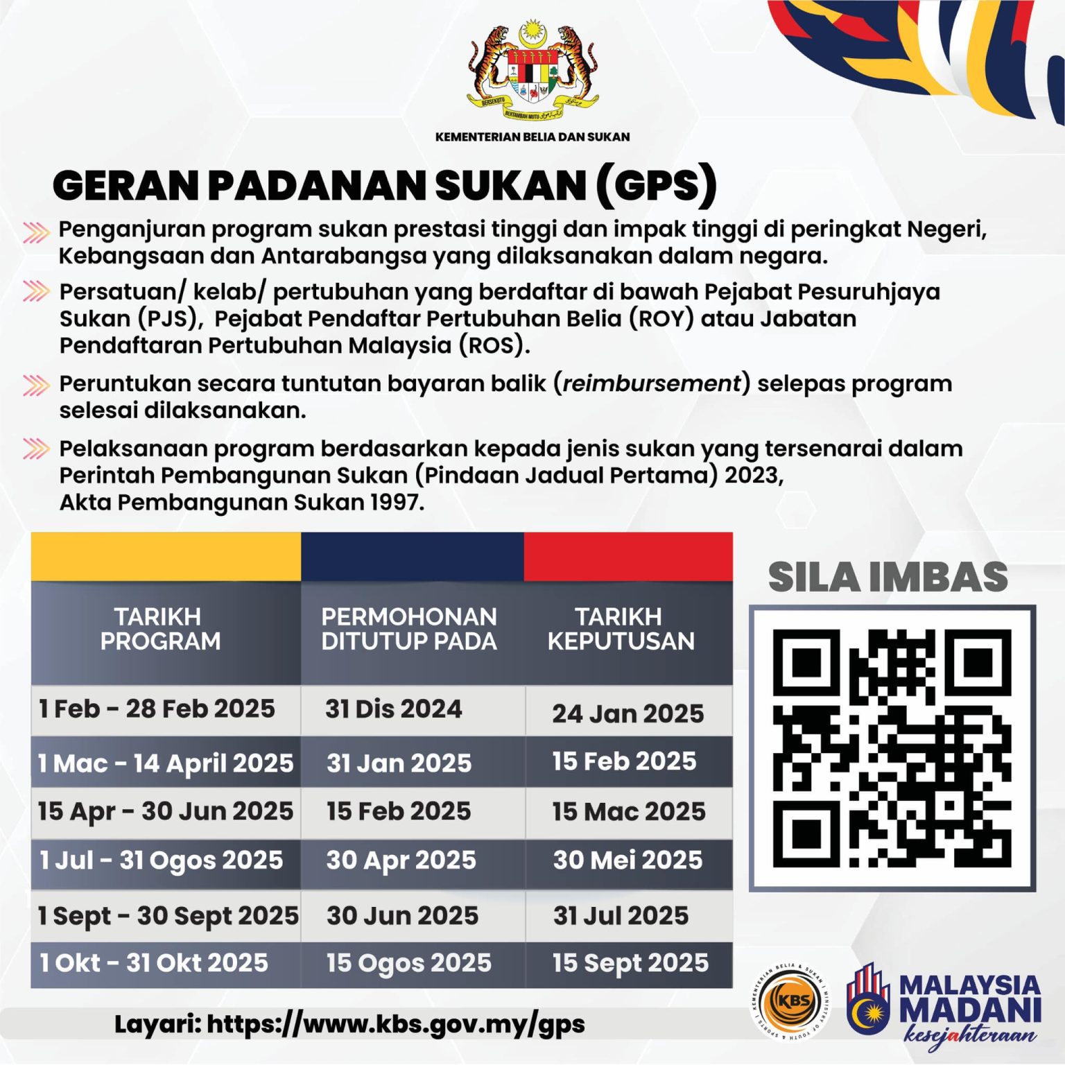 KBS Sedia RM55 Juta Untuk Geran Padanan Sukan, Dana Sukan Komuniti ...